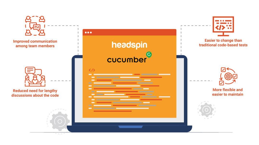 Automated Functional Testing Test Automation Frameworks Headspin